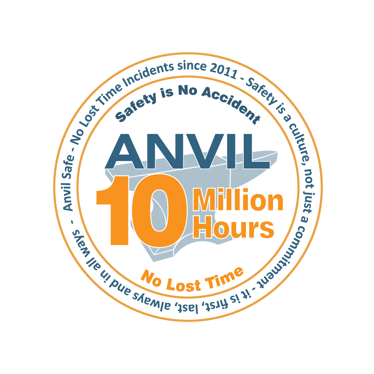 10 Million Hours Safety Milestone Reached - Anvil Corp